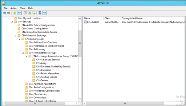Cluster Administrative Access Point and Database Availability Group ...