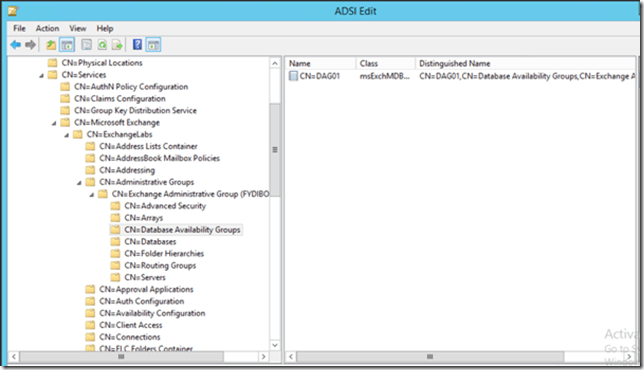 Cluster Administrative Access Point and Database Availability Group ...