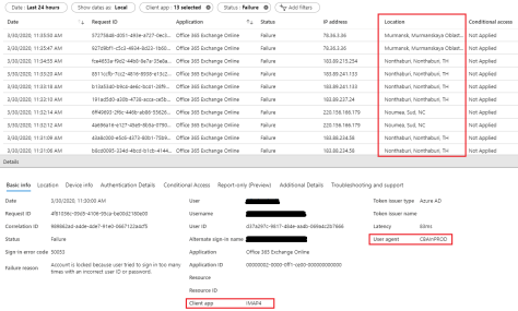 Basic Authentication in Office 365 Part II | Jaap Wesselius